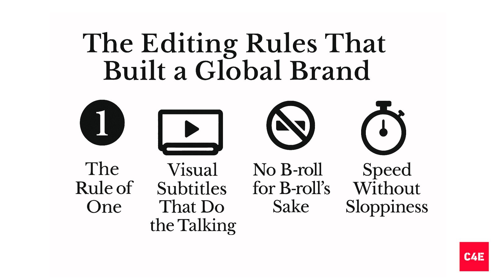 Nas Daily’s Professional YouTube Editing Process Explained - Welcome to ...